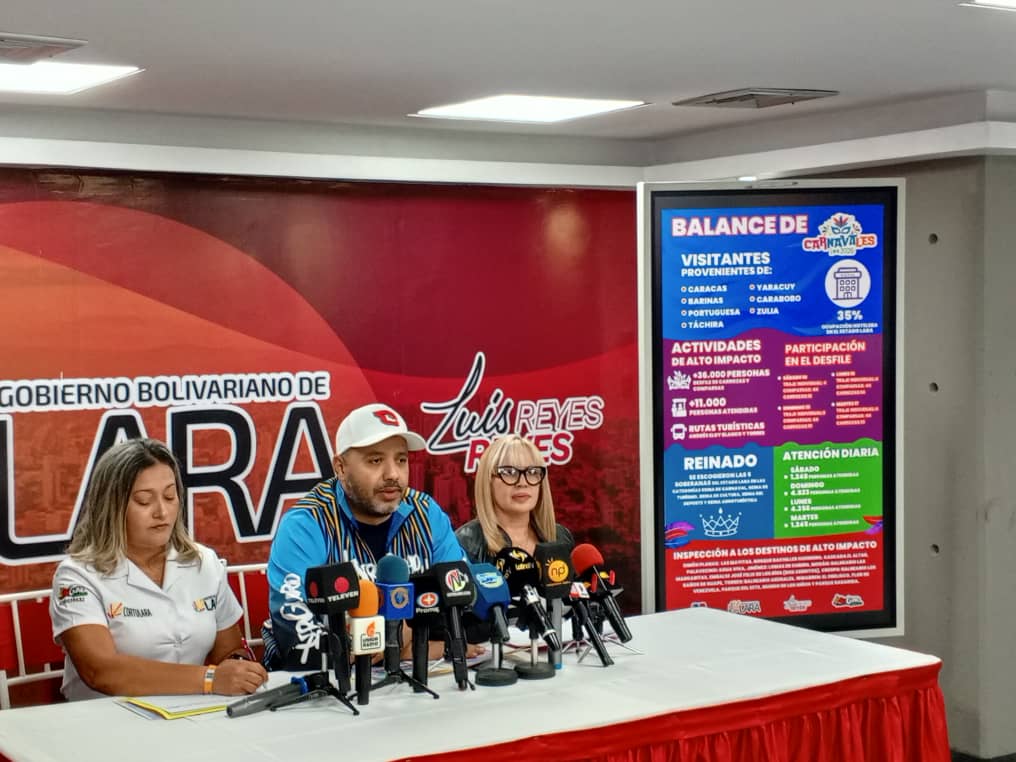 Notiprensa DigitalLuis Jonás Reyes Flores: “Lara continúa ...